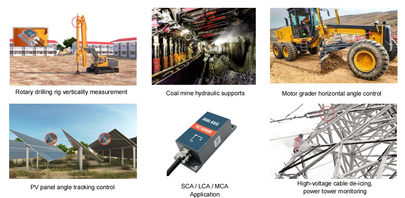 Product Introduction | RION Inclination Sensor Performance Parameters and Typical Applications