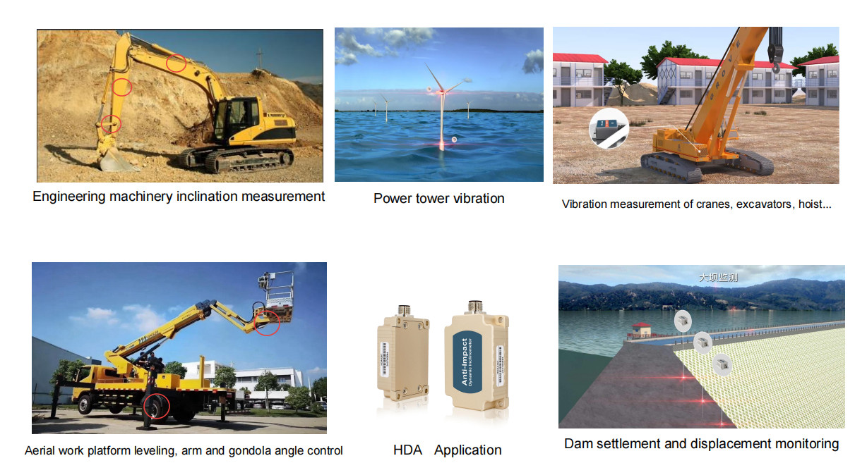 Product Introduction | RION Inclination Sensor Performance Parameters ...