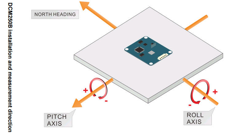 Small Size 3D Electronic Compass With Tilt Angle Up To 85 Degree