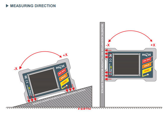 IP54 USB2.0 High Accuracy Digital Inclinometer with 3.7V Charging ...
