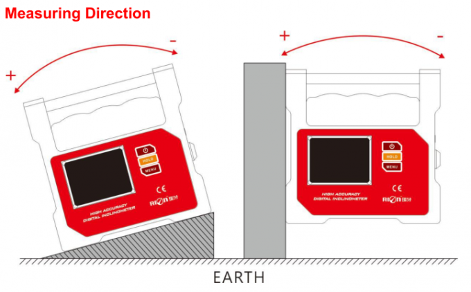 CE 30deg Night Vision Dual Axis Digital Protractor 32 Bit ...