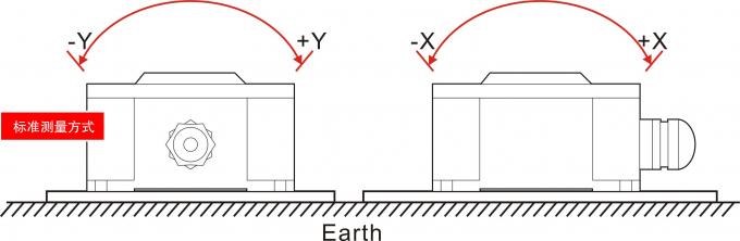 LCA332A OEM Inclinometer Switch 2 Axis Angle Alarm Tilt Sensor 1000Hz ...