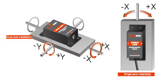 LCA331 LCA332 SWITCH OUTPUT TYPE TILT SWITCH