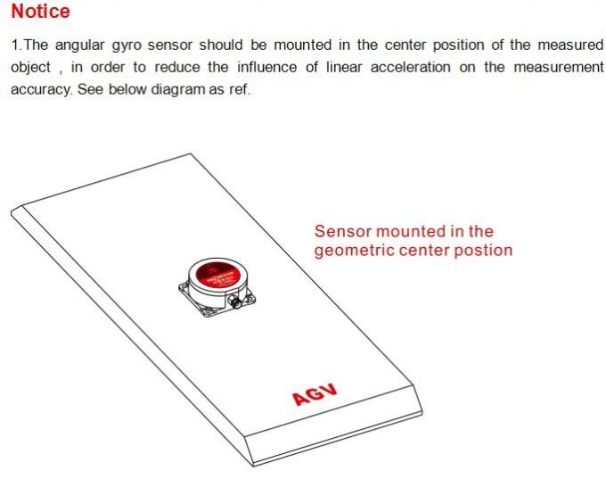 50Hz 24V High Precision Gyroscope Sensor RION Single Axis Yaw Angle Sensor