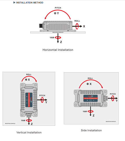 3 Axes Dynamic Inclinometer MEMS Gyro Analog IMU MEMS Angle Sensor