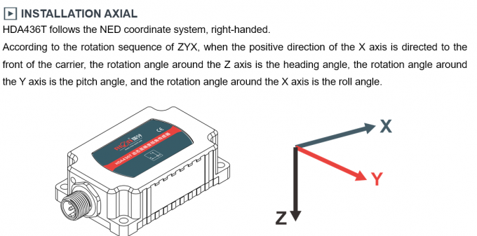 3 Axes Dynamic Inclinometer MEMS Gyro Analog IMU MEMS Angle Sensor