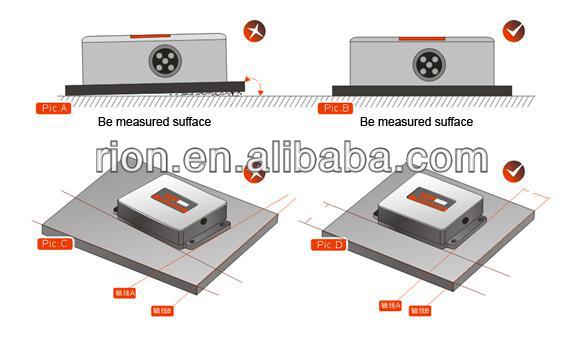 ISO 150g Single Axis Tilt Angle Sensor Digital Level Inclinometer Sensor PWM Output