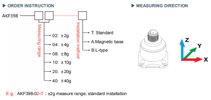 ISO 3 Axis MEMS Based Accelerometer 60mA Magnetic Vibration Sensor