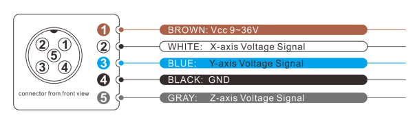 Akf390b 5v Output Mems Based Accelerometer Triaxial Vibration Sensor