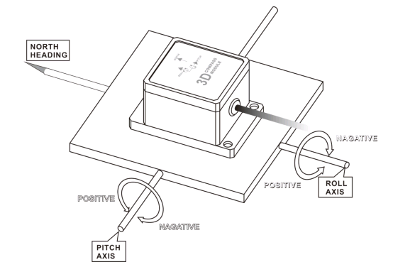 Magnetic 3 Axes Tilt Compensated Compass For Ships