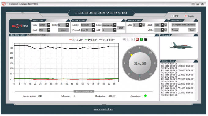 Gyro Compensated Compass Meter For Underwater Vehicle Heading Navigation