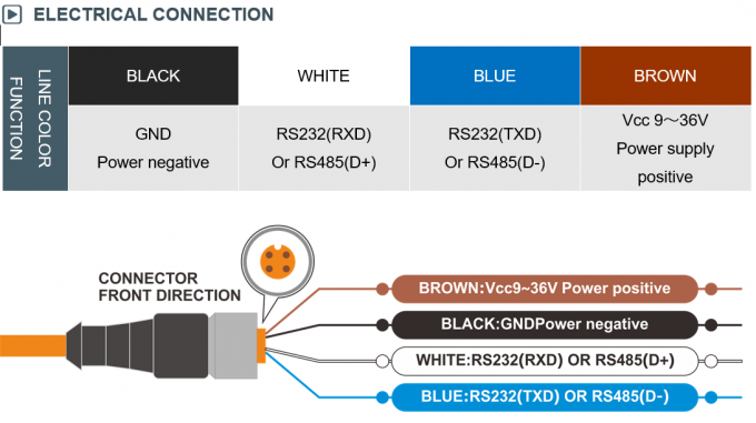 RS232 RS485 TTL Digital Accelerometer Vibration Sensor