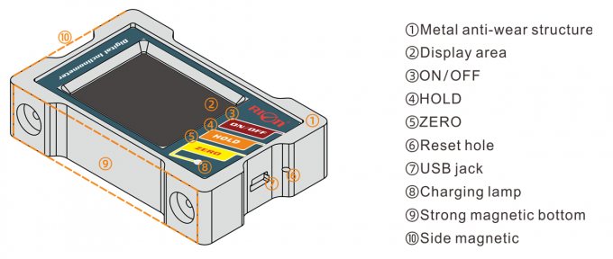 High Accuracy Two Axis Inclinometer Tilt Angle Meter IP54