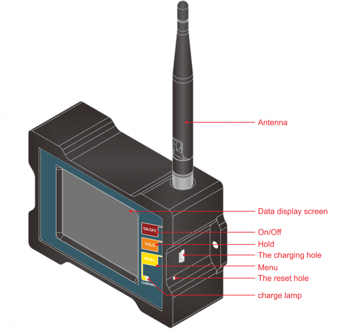 LoRa Wireless Inclinometer , Precise Single Dual Axis Wireless Angle Meter