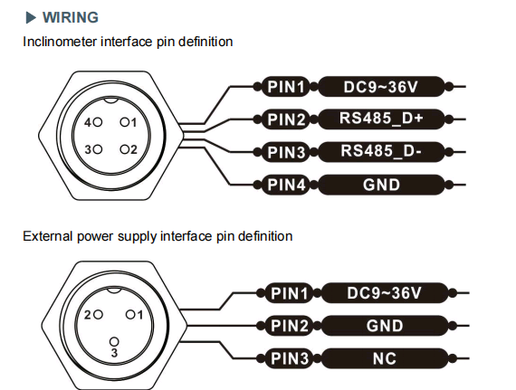 Remote Single / Dual Axis Display Unit Inclinometer Tilt Sensor For ...