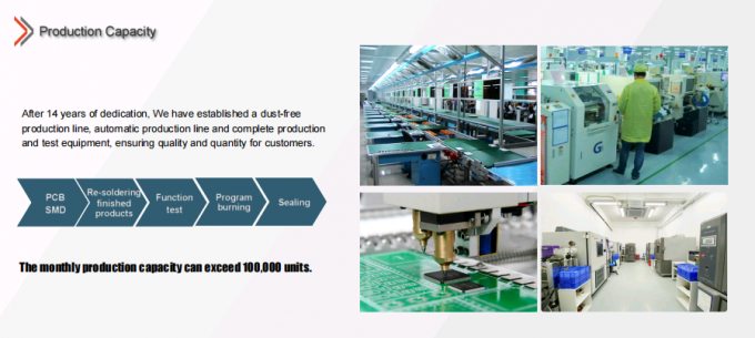 DCM260B NEMA0183 Heading Sensor 3D Electronic Digital Compass Sensor For Antenna Positioning