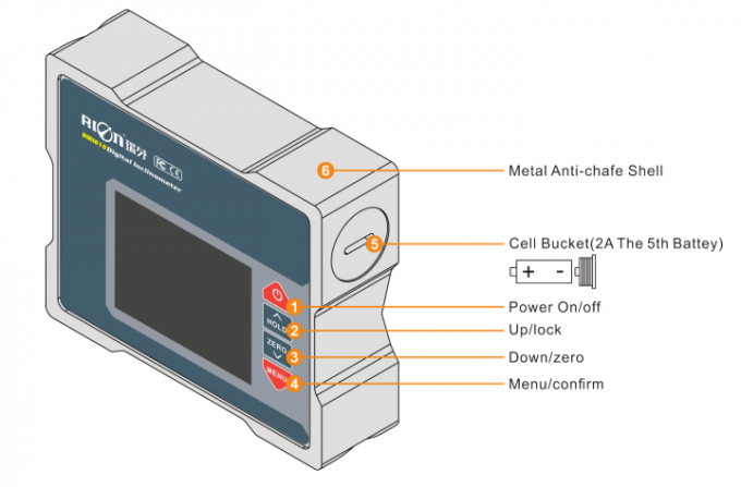 2 In 1 Super Dual Mode Digital Inclination Meter For Automobile Four ...