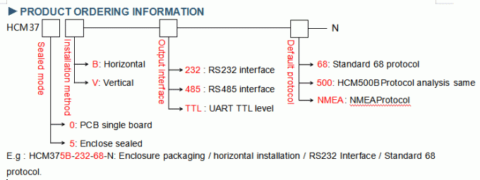 ROV Underwater Robot High Precision 3D Electrornic Compass Sensor NMEA 0183 Protocol