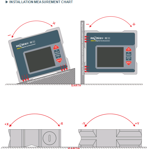 2 In 1 Single Dual Axis Digital Inclinometer Industry Using mm Tilt Sensor