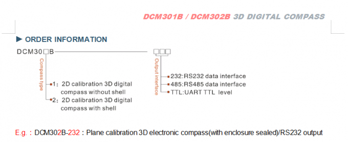 High Accuracy 3D Compass Inclinometer For Antenna Stabilization