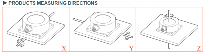 Low Noise Mems Gyro Sensor For Remote Control Helicopters