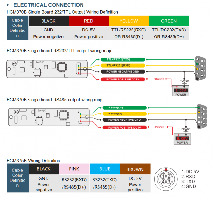 HCM370 Real-Time Heading Data Calculation 3D Digital Compass with Tilt ...