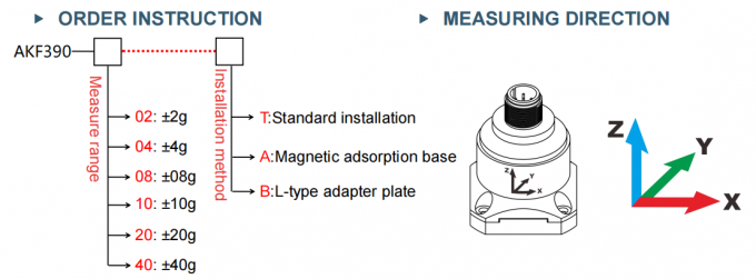 AKF390 MEMS Based Accelerometer for Low Frequency Vibration Measurement