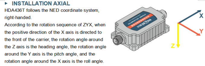 High Accuracy IP68 Dynamic Inclinometer With 4GB Data Storage