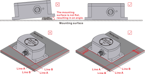 ACA616T Precision MEMS Tilt Sensor Inclinometer for Facility Angle Control