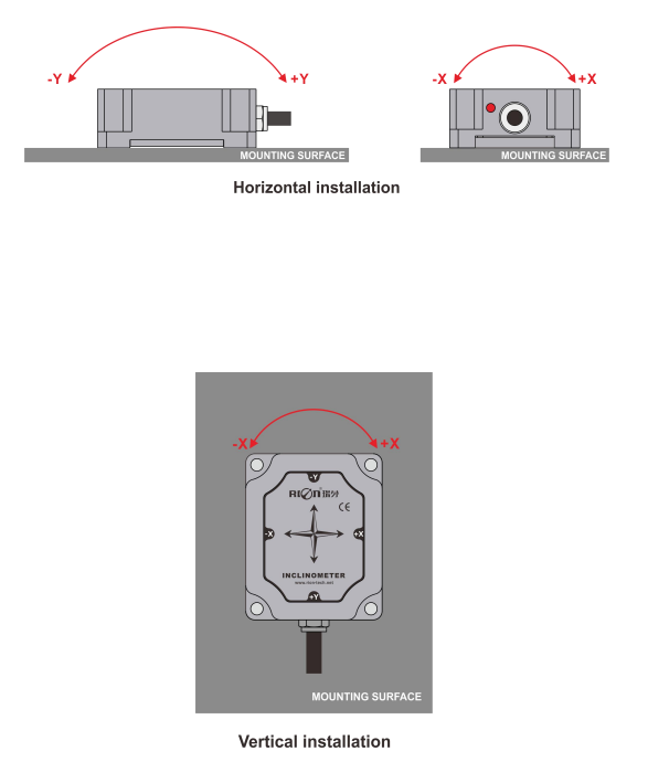 Modbus RTU Tilt Sensor Inclinometer X Y Axis Mems Level Sensor